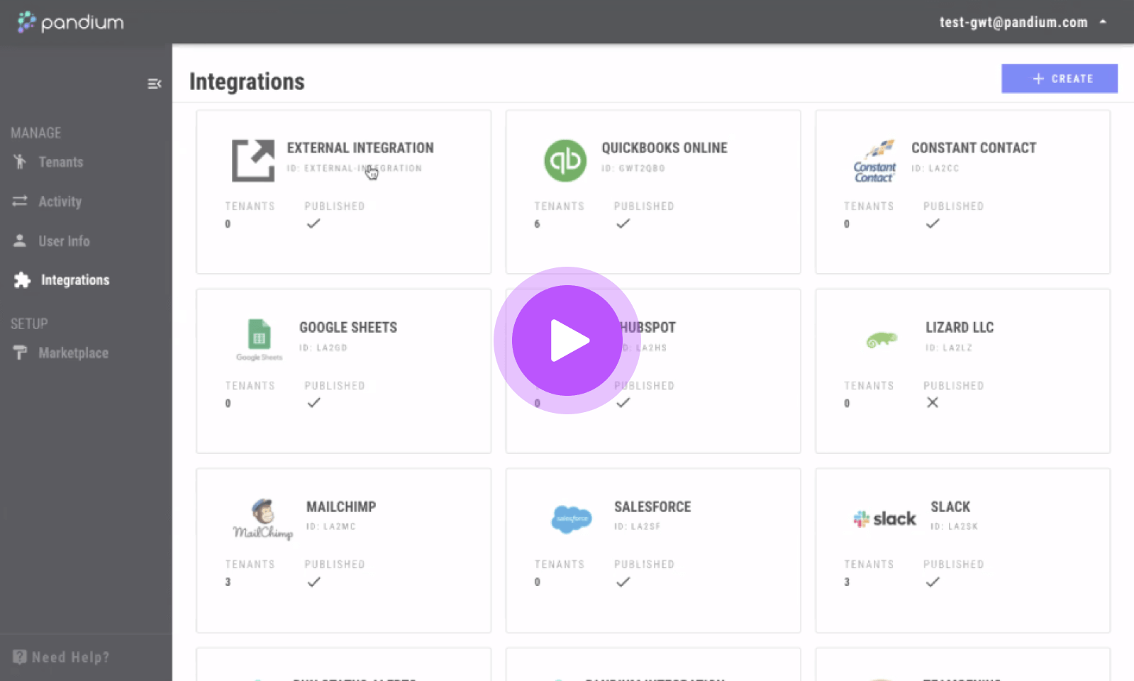 Pandium | An All-in-One Integration Platform